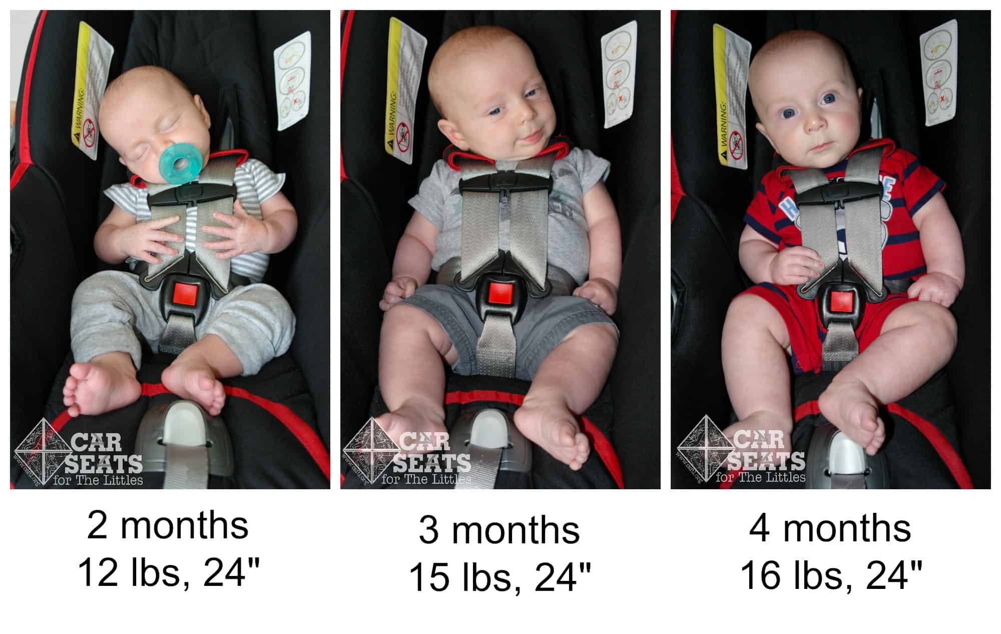 Summer Infant Prodigy Review - Car Seats For The Littles