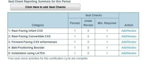 Child Passenger Safety Technicians: How to Recertify - Car Seats For ...