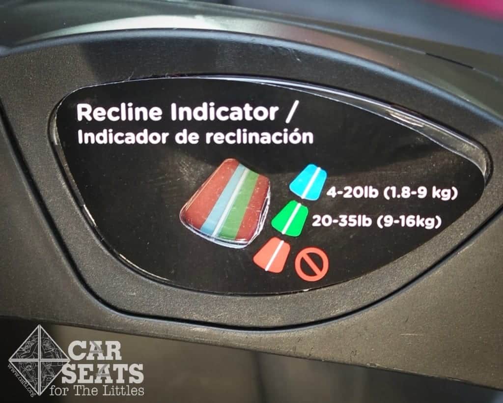 Urbini Sonti Review - Car Seats For The Littles