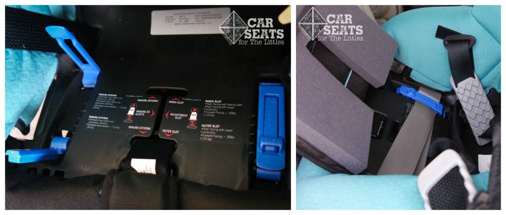 Britax Boulevard Review - Car Seats For The Littles