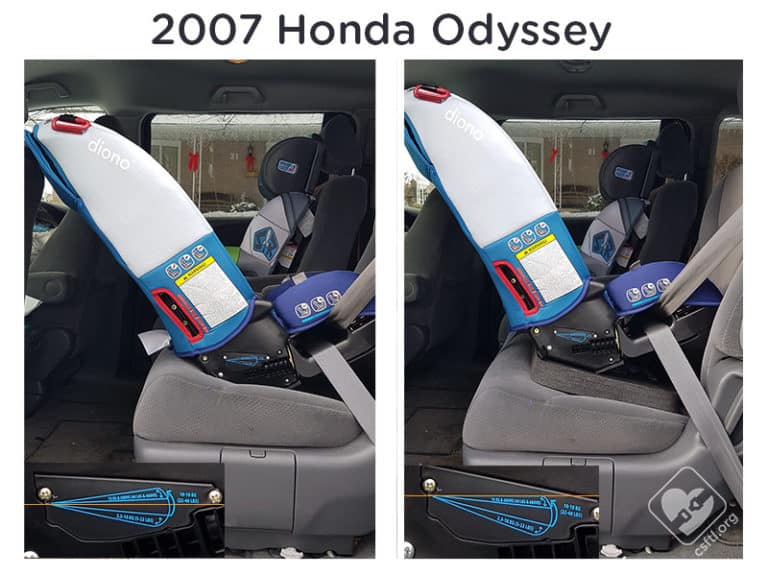 Diono radian 3R/3RX/3RXT Review - Canada - Car Seats For The Littles