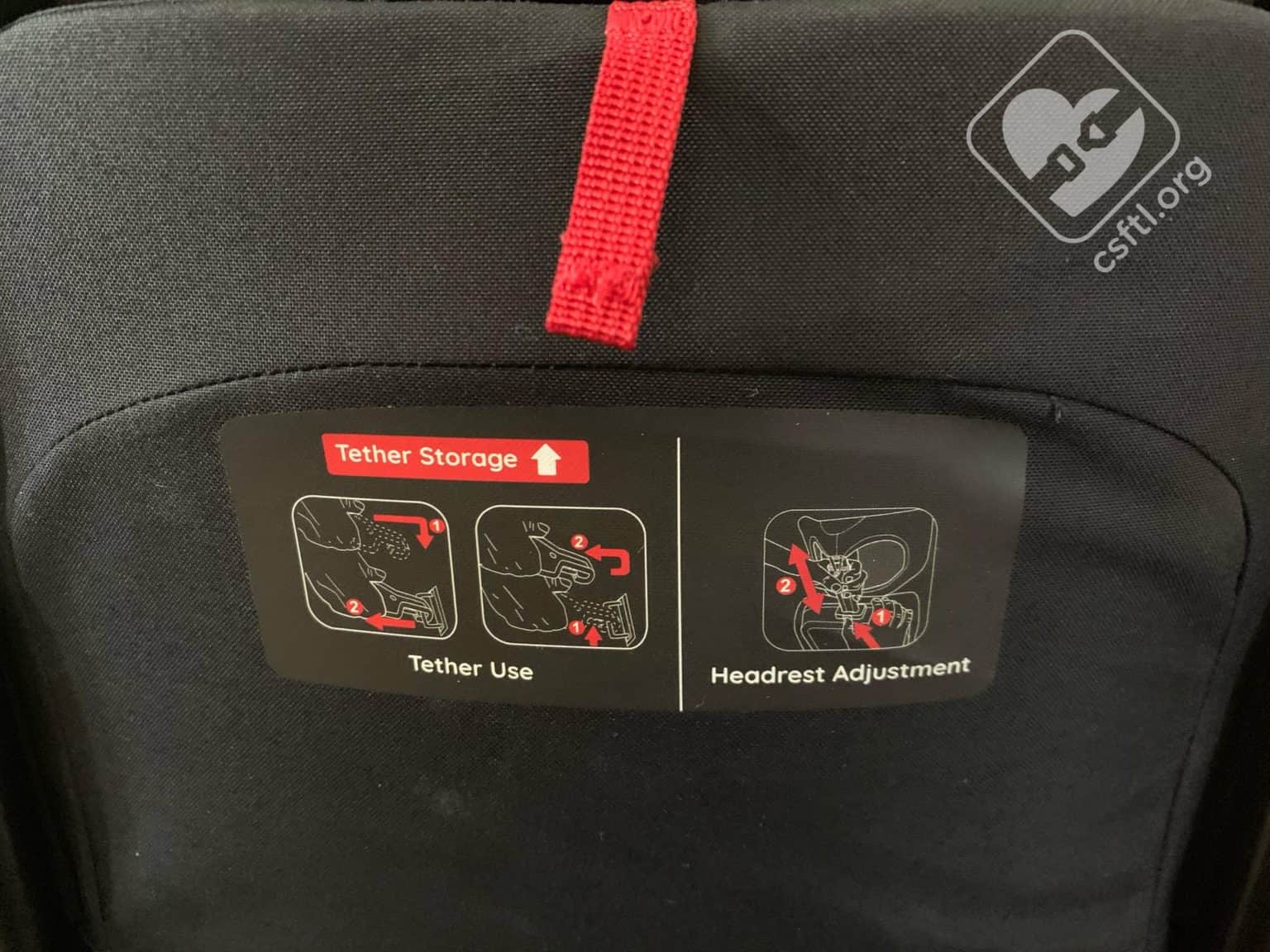 WAYB Pico Review - Car Seats For The Littles